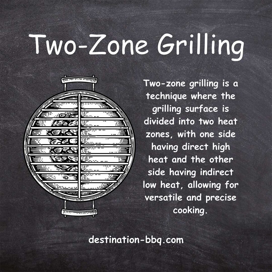 2-Zone Grilling: Here's What You Should Know- Destination BBQ