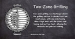 2-Zone Grilling: Definition, Setup & Techniques- Destination BBQ