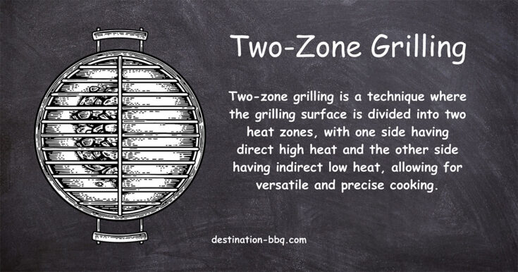 2-Zone Grilling: Definition, Setup & Techniques- Destination BBQ