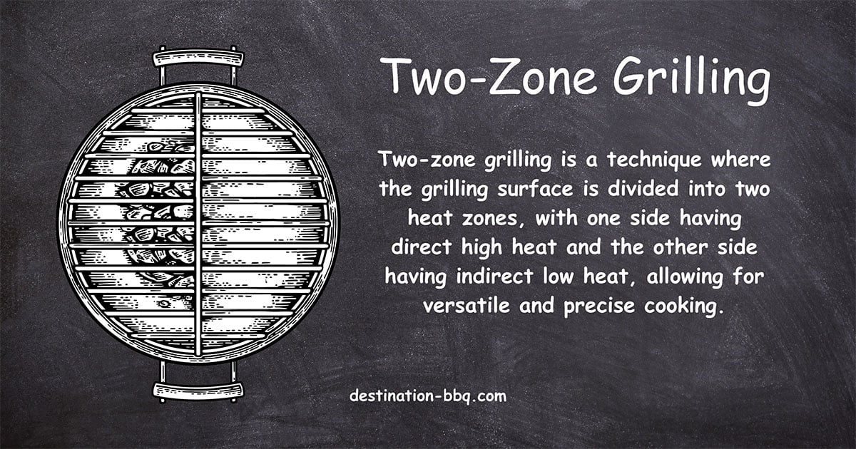 2-Zone Grilling: Definition, Setup & Techniques- Destination BBQ