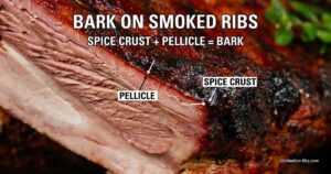 BBQ Bark: What It Is and How to Build It - Destination BBQ
