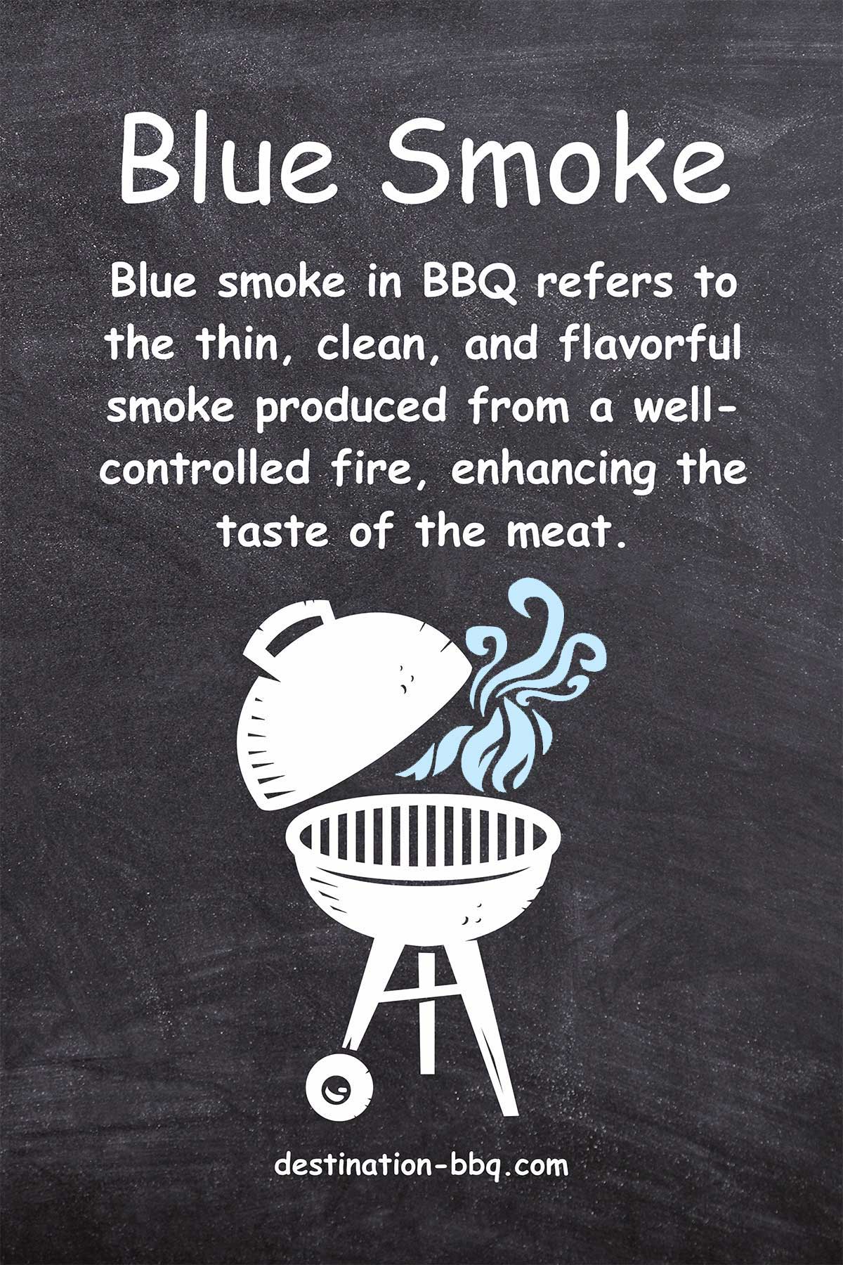 Blue Smoke: Here's What You Should Know - Destination BBQ