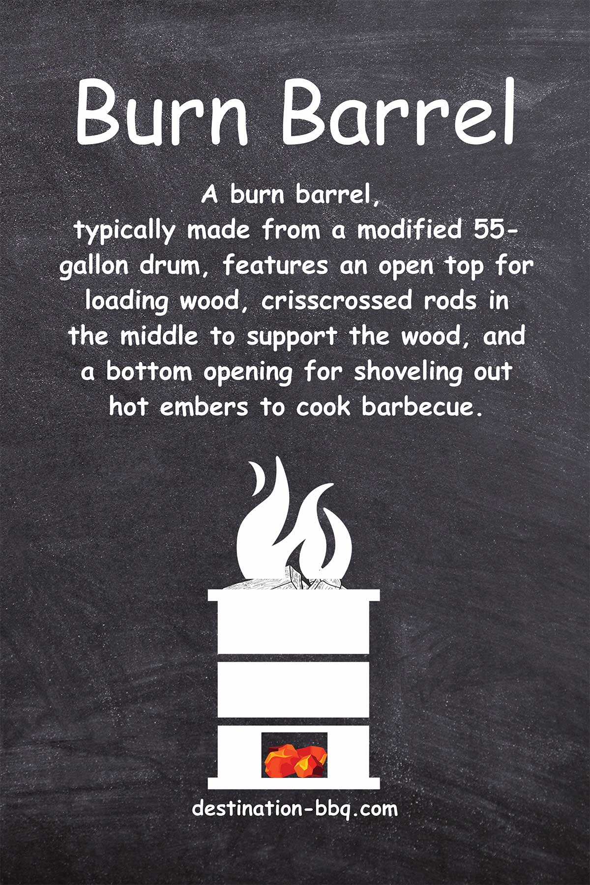 Burn Barrel for BBQ: Design, Safety, and How to Build One - Destination BBQ