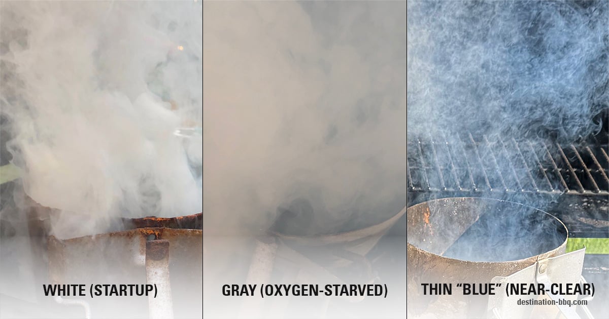 Blue Smoke in BBQ: What It Is, Why It Matters, How to Get It ...