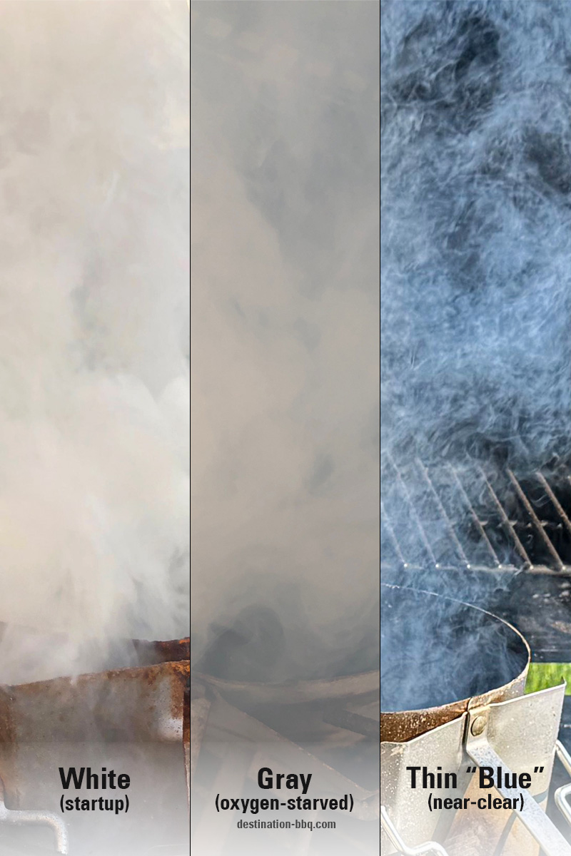 Blue Smoke in BBQ: What It Is, Why It Matters, How to Get It ...