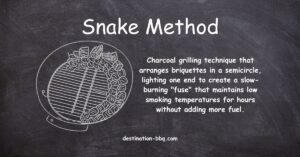 Snake Method Explained - Destination BBQ