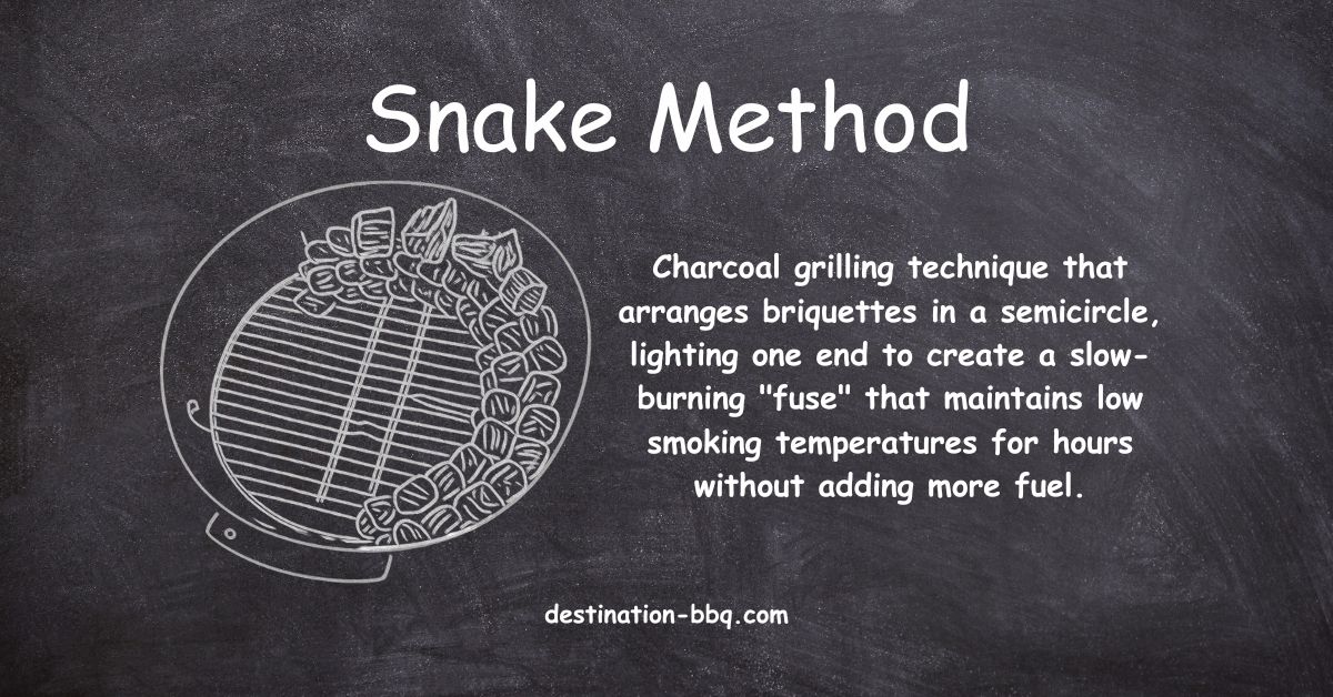 Snake Method Explained - Destination BBQ
